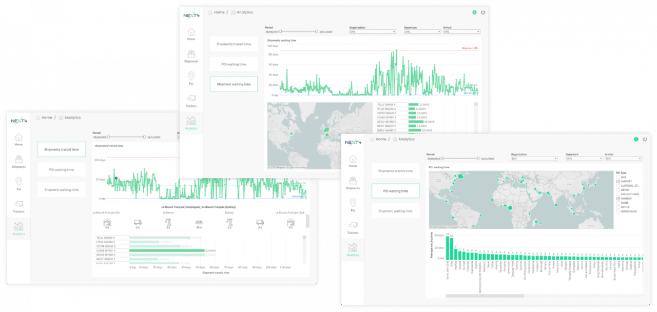 NEXT4 | Supervision webapp for your international shipments